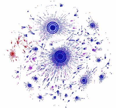 Do memes mutate and adapt like DNA? Yes, say Facebook data scientists ...