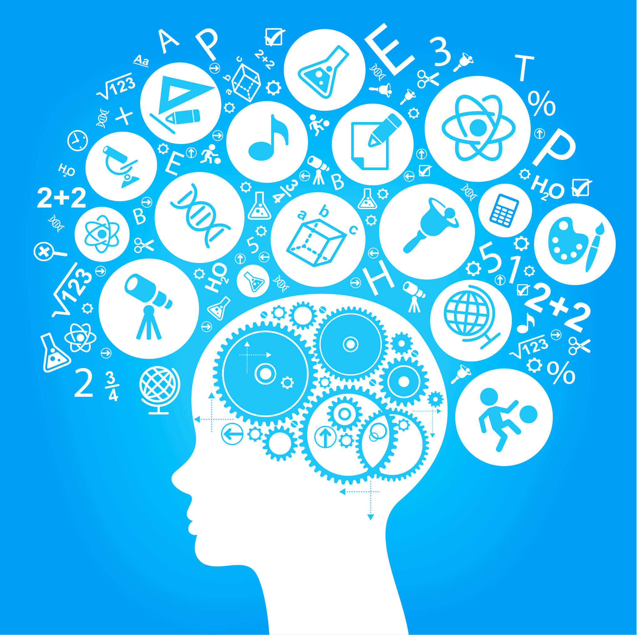 Do you have the brain of an entrepreneur? - Genetic Literacy Project