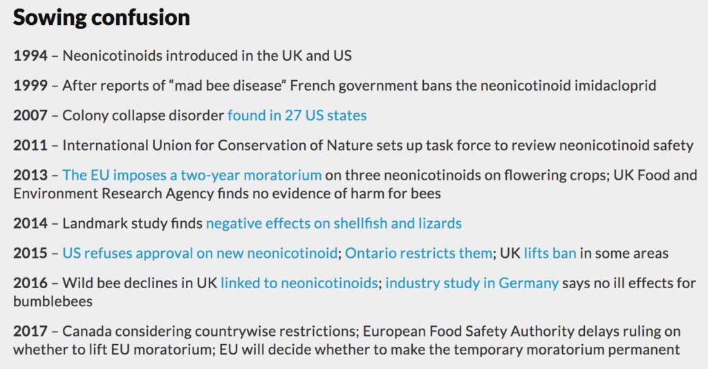 'Wouldn’t help much': What would a ban on neonicotinoid insecticides do ...
