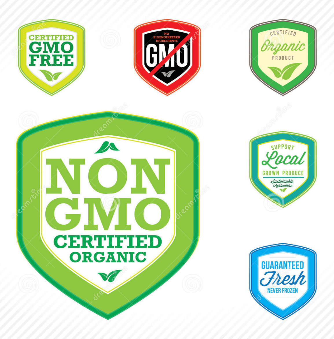 Agriculture secretary Perdue: Non-GMO and organic labels 'all about ...
