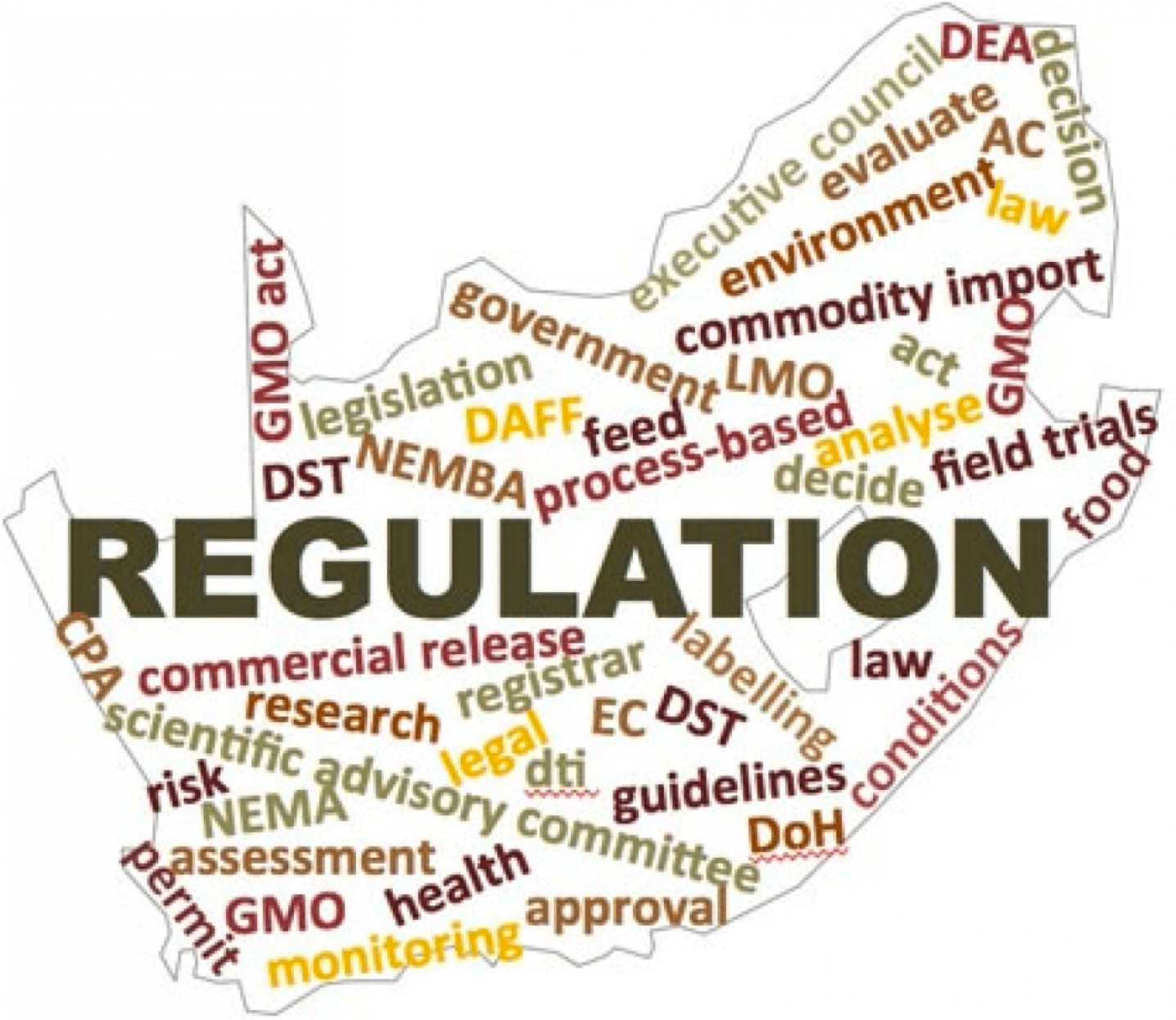 Podcast: Can the US learn from Canada's 'product-based' GMO regulatory ...