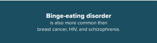 Eating disorders: How advances in genetics and psychology are informing ...