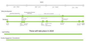 Viewpoint: Rollout of agricultural gene editing in England is not yet a ...