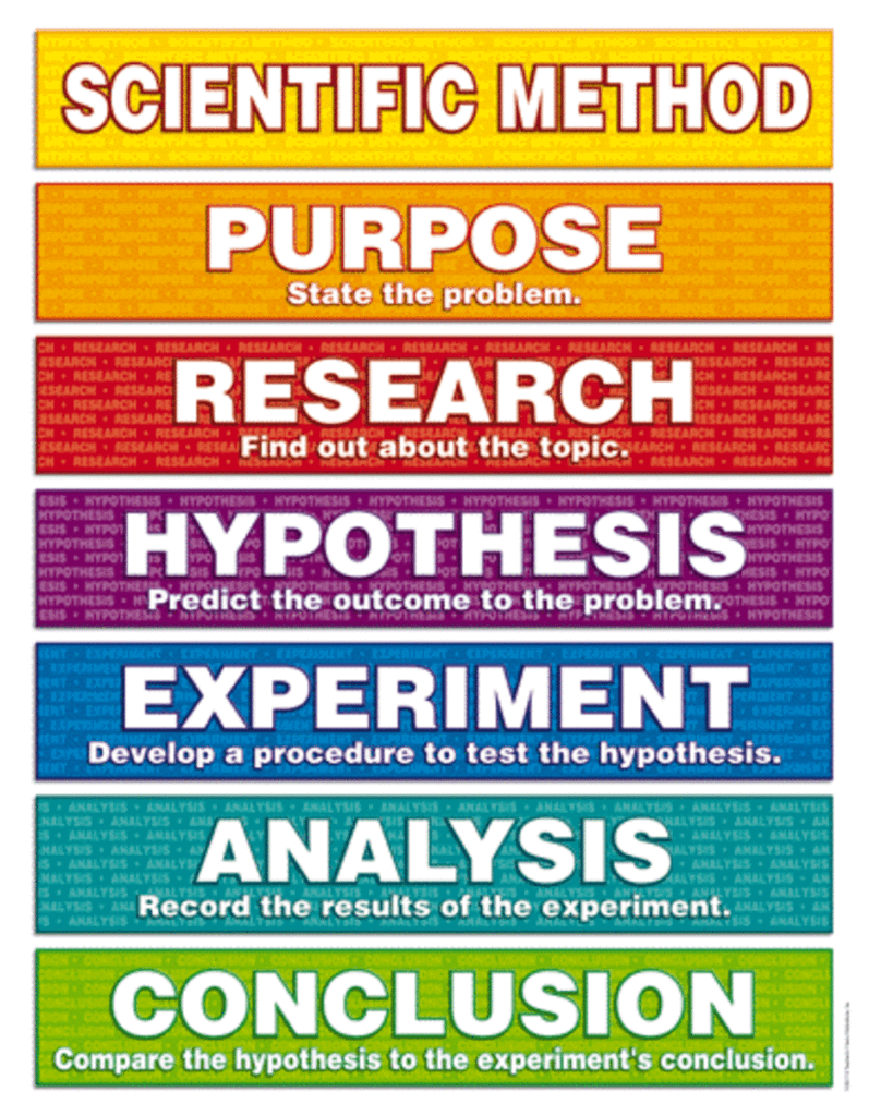 Viewpoint: AAAS needs a reboot and Science needs a new editor: The ...