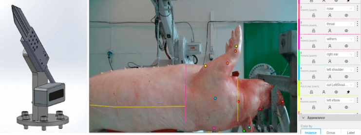 Meat processors are making the move from simple automation systems to ...