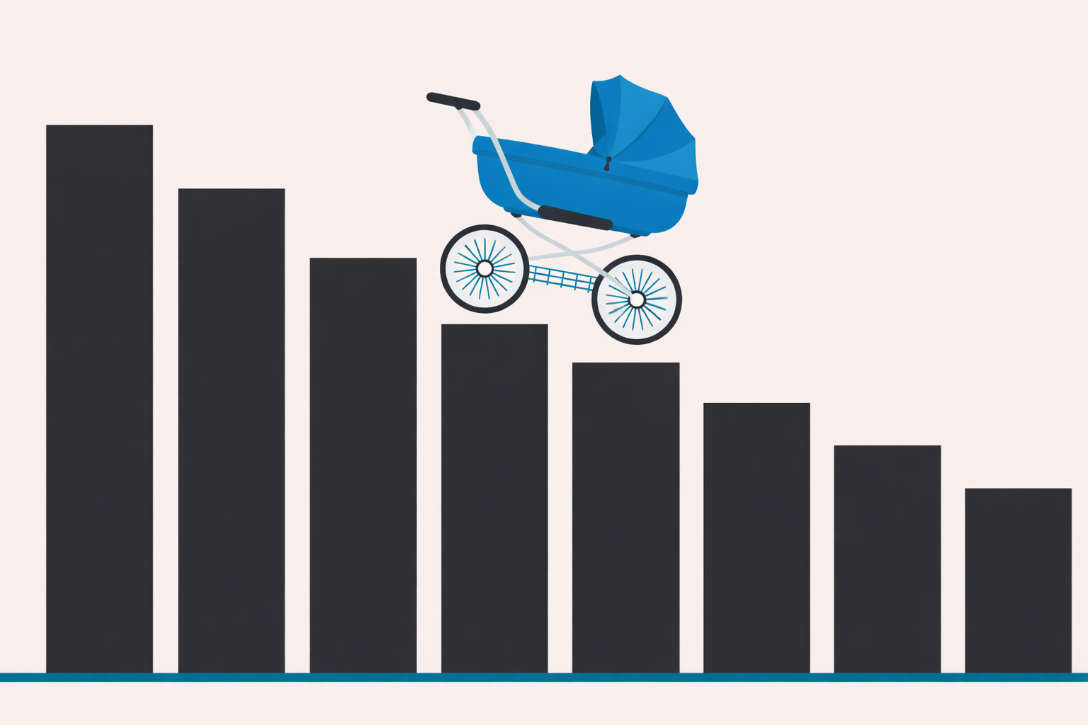 The most developed countries have declining birth rates, endangering ...