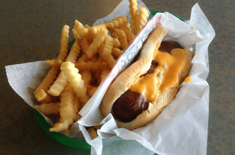 Processed meat and memory: Connections between eating bacon, hot dogs ...